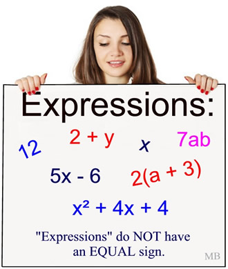 Translating Equations - MathBitsNotebook (JrMath)