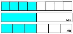 Comparing Fractions Practice - MathBitsNotebook (Jr)