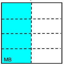 Comparing Fractions Practice - MathBitsNotebook (Jr)