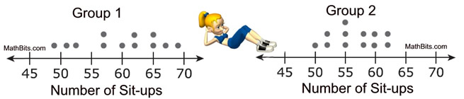 Practice Bivariate Statistics - MathBitsNotebook(JR)